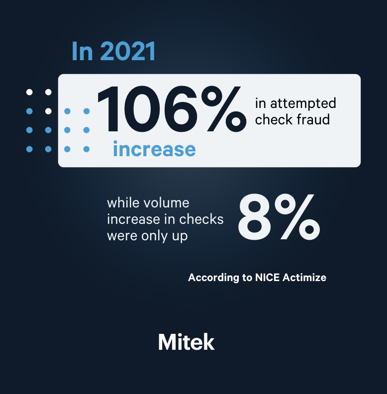 How does check image verification work for catching fraud? | Mitek